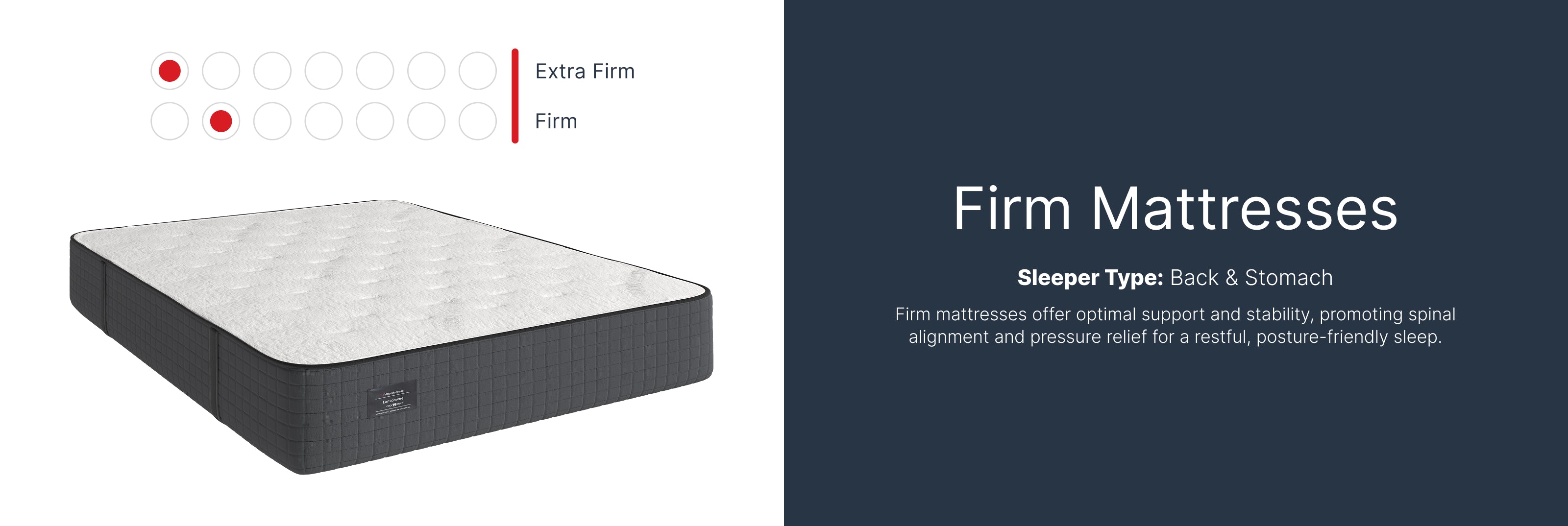 Firm Mattress - Best Mattress Firm - Ortho Mattress