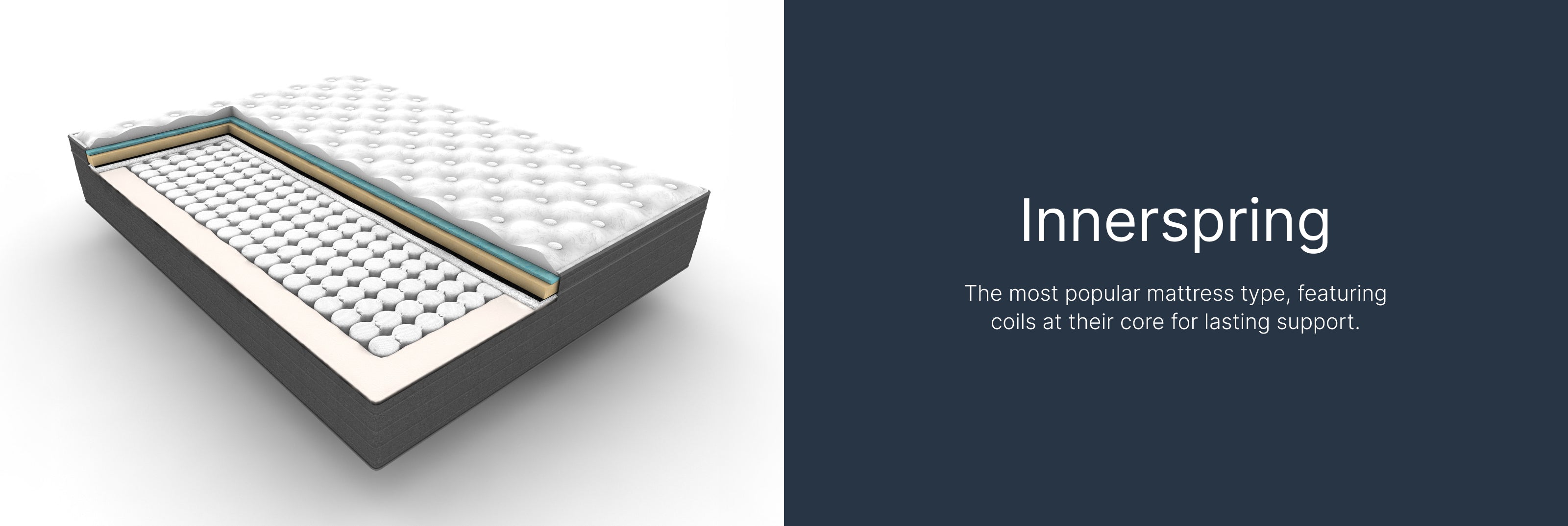 Innerspring Mattresses for Sale | Ortho Mattress