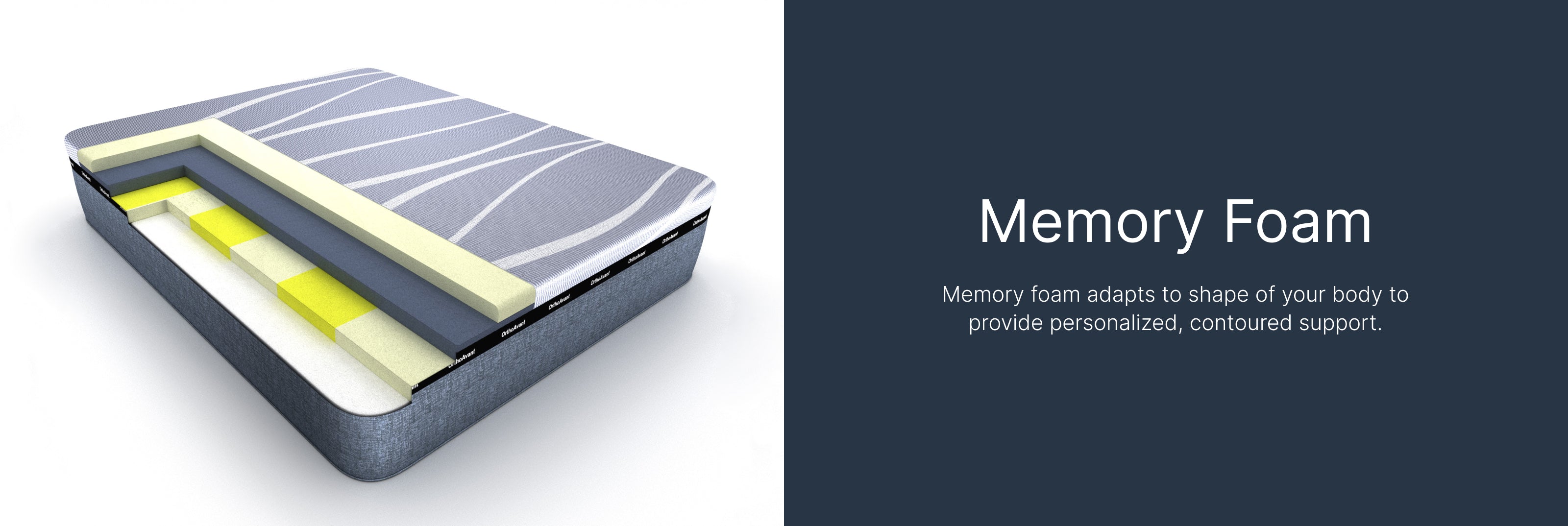 Memory Foam - Ortho Memory Foam Mattress